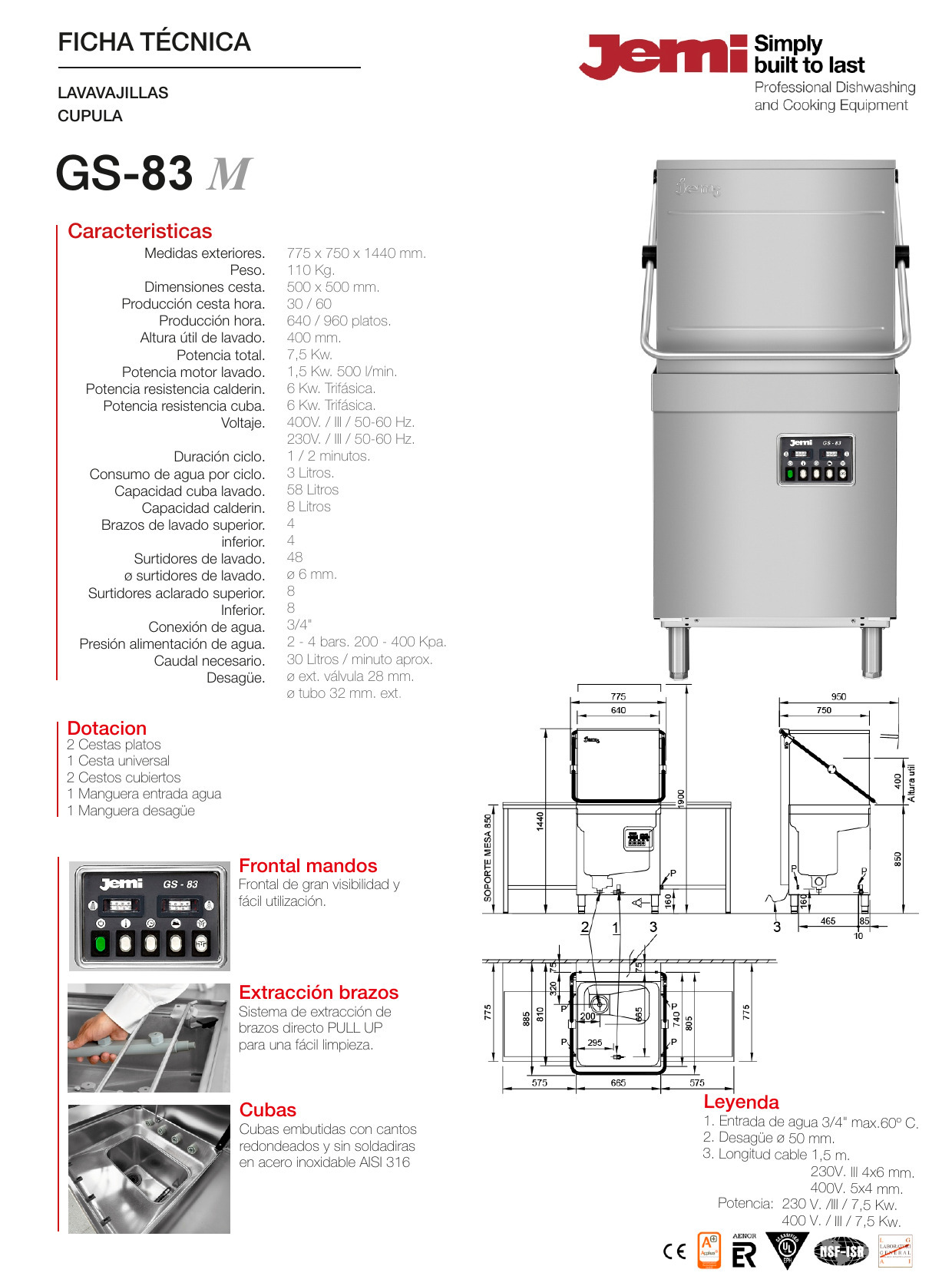 JEMI GS-83 ECO – MAQUINA ELECTRO PERU : IMPORTACION Y FABRICACION DE ...