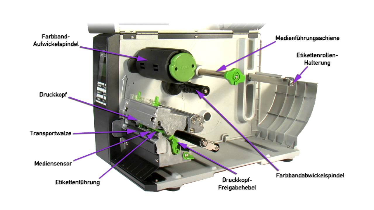 TSC TTP-246M PRO – MAQUINA ELECTRO PERU : IMPORTACION Y FABRICACION DE ...